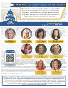 Advocacy – South Pasadena Council PTA